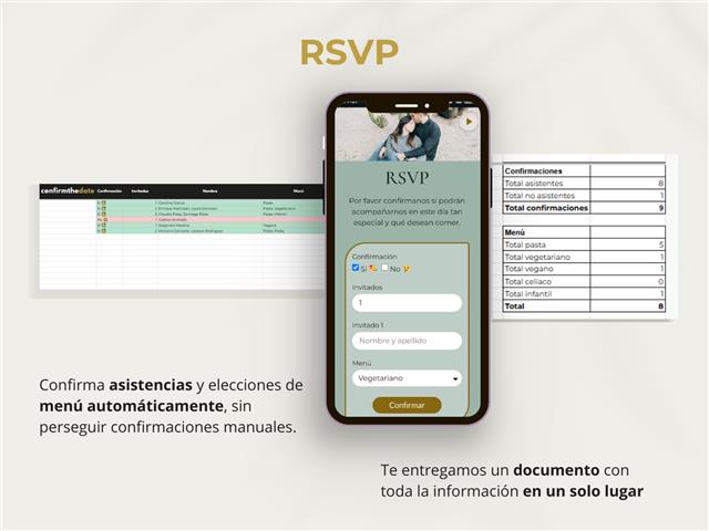 Confirm the date - Invitaciones digitales, Montevideo, Uruguay